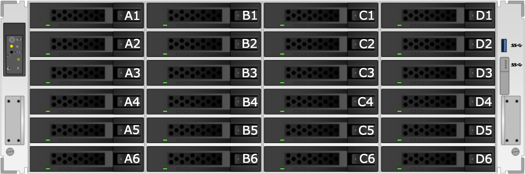 QC24, QC40, QC104, QC208, QC260, and QC360 Chassis Field Replacement Unit