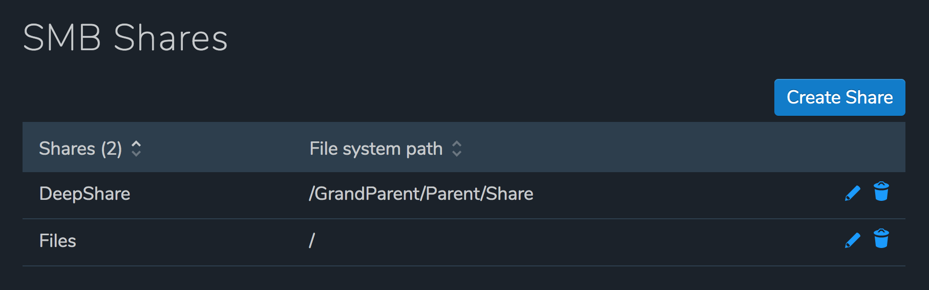 Qumulo Core File Permissions Overview