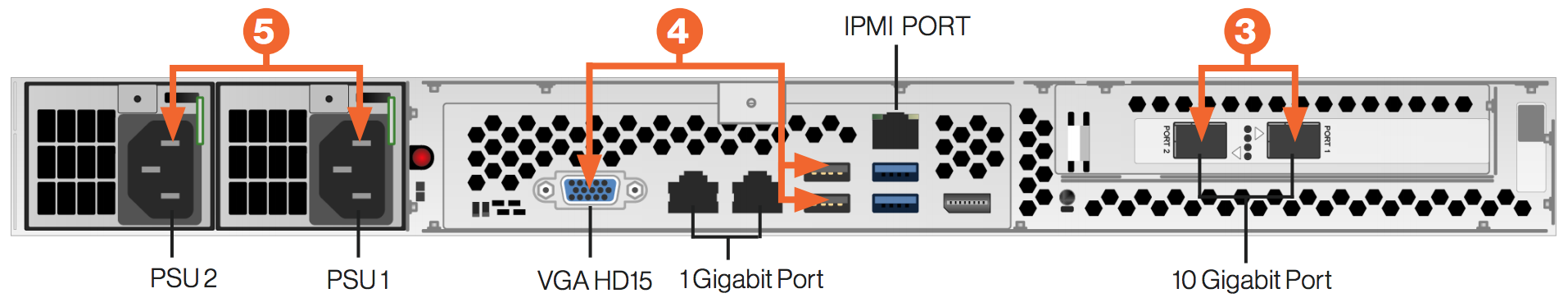 Getting Started Guide: QC24 and QC40