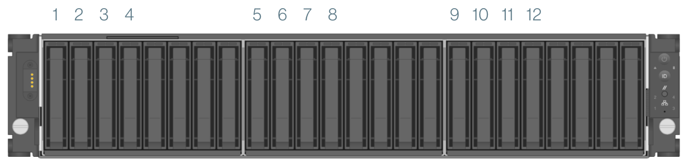 Qumulo P-Series Chassis Field Replacement Unit
