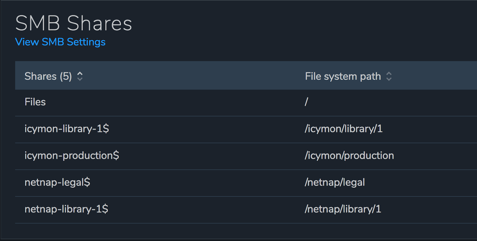 Redirecting Legacy SMB Servers to Qumulo-Hosted SMB Shares by Using DFS Namespaces and ...