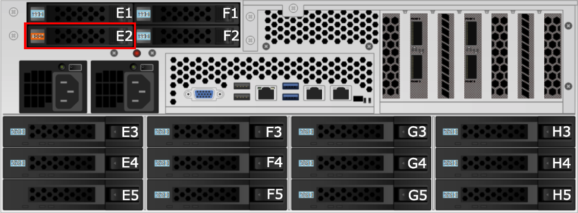 QC24, QC40, QC104, QC208, QC260, and QC360 Chassis Field Replacement Unit