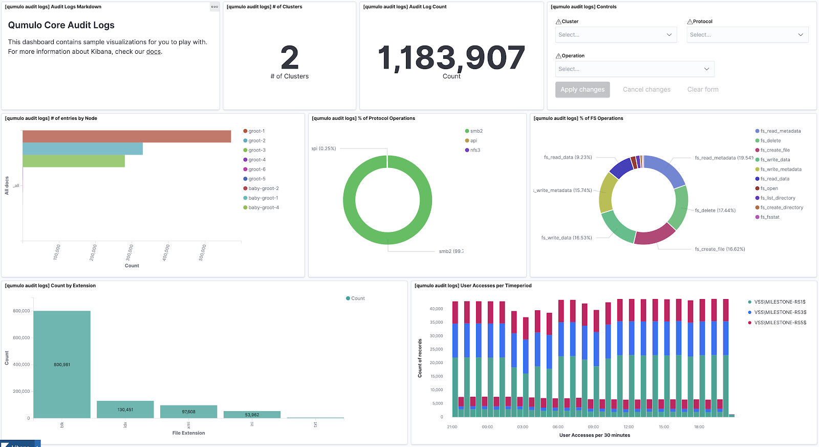 Qumulo Core Audit Logging with Elasticsearch